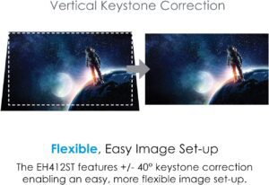 Optoma EH412ST Review - Short Throw 1080P Business Projector - Trendy ...