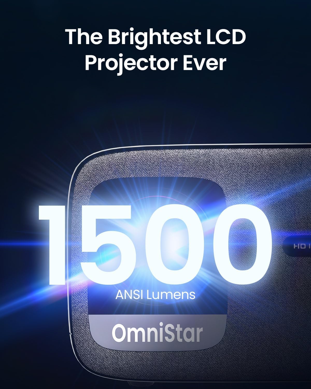 OmniStar L80 Projector Review – PROS & CONS – 080P Projector