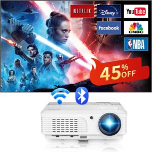 MOOKA WiFi Projector Review - Trendy Projectors