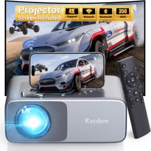 Sunys 5G WiFi Projector - Native 1080P Projector - Trendy Projectors