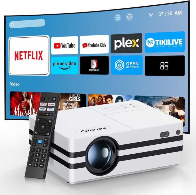 iSinbox Android TV 11 Projector Review - Trendy Projectors