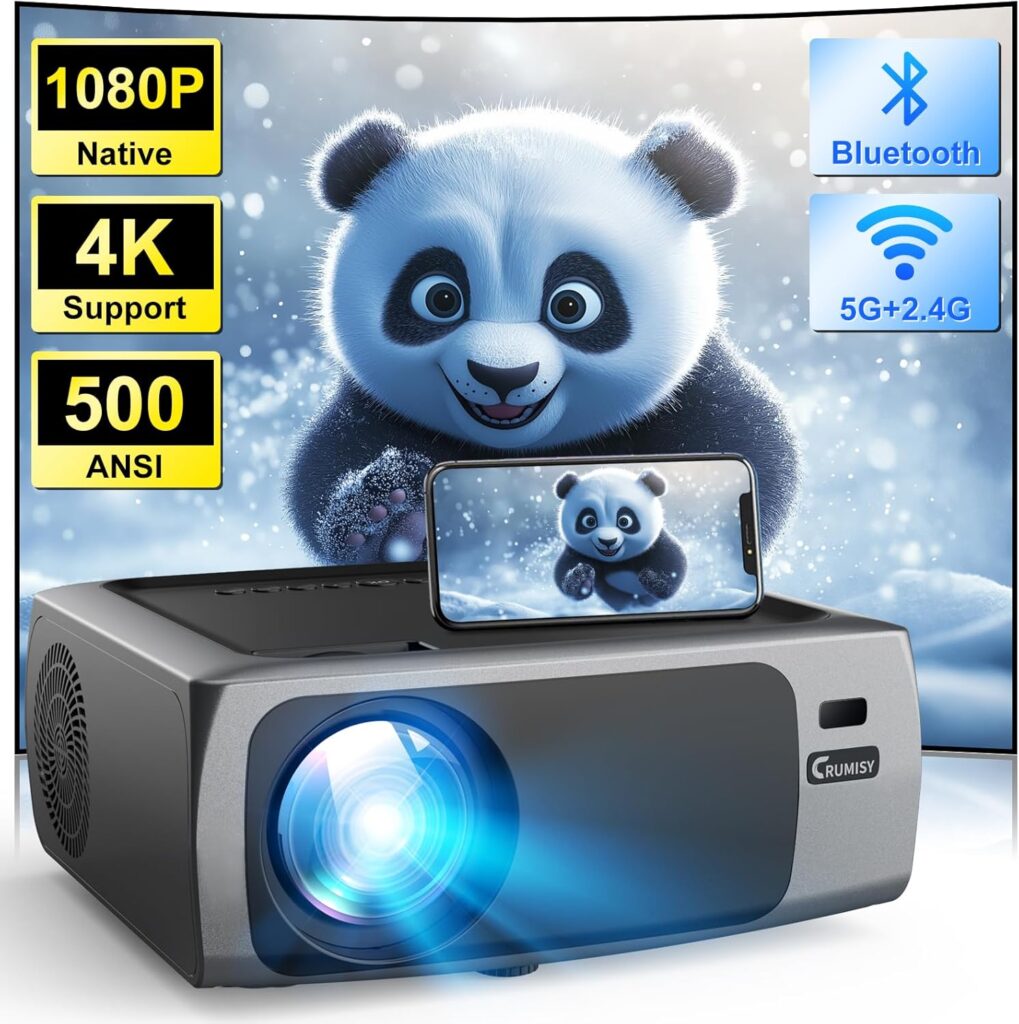 Crumisy F410 Projector Review - Trendy Projectors