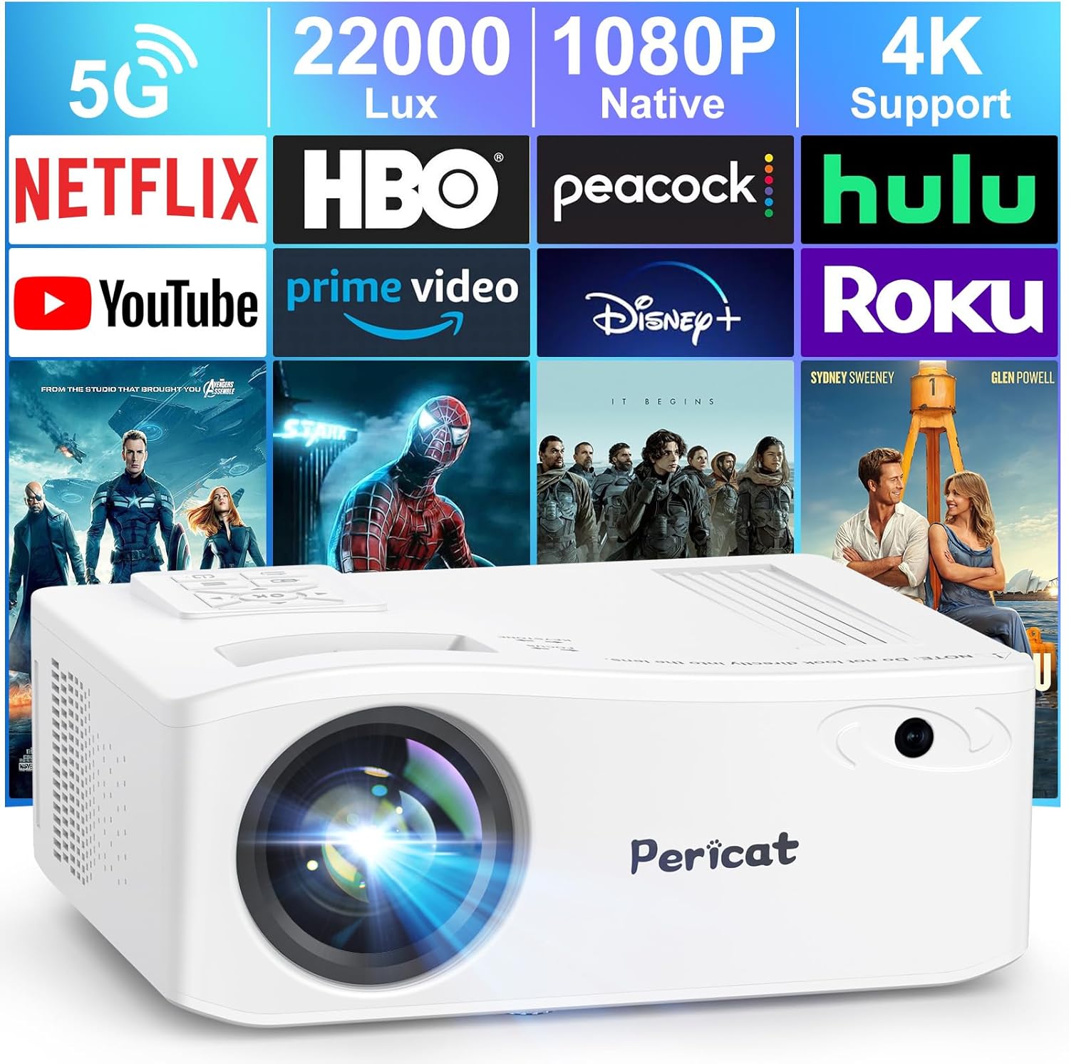 Pericat 5G WiFi Bluetooth Projector Review - Trendy Projectors
