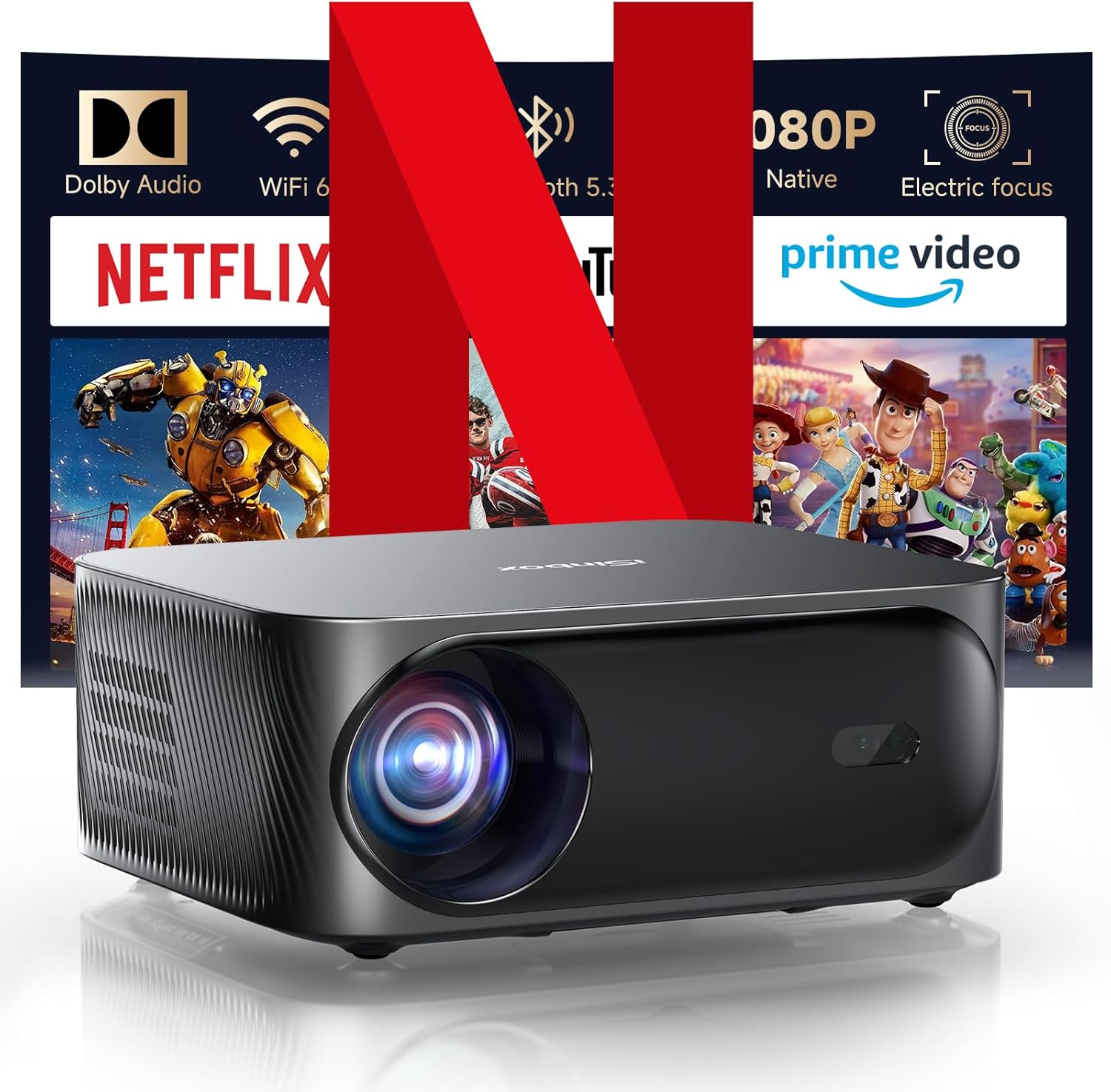 iSinbox 1080P Native 700 ANSI Portable Movie Projector Review - Trendy ...